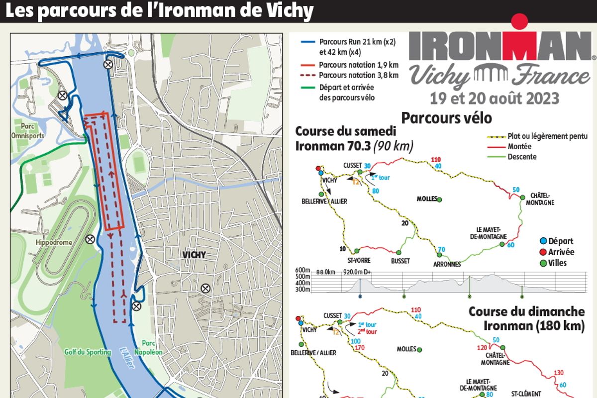 Ironman Vichy ce week-end : tout sur les parcours et les horaires - La Montagne
