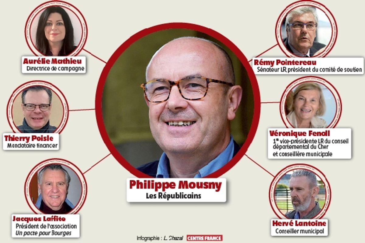 Qui sont ceux qui entourent les candidats à la mairie de Bourges ...