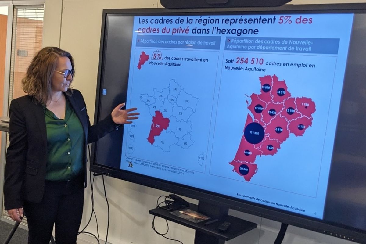 L'APEC Nouvelle-Aquitaine annonce un coup de frein sur l'embauche des ...