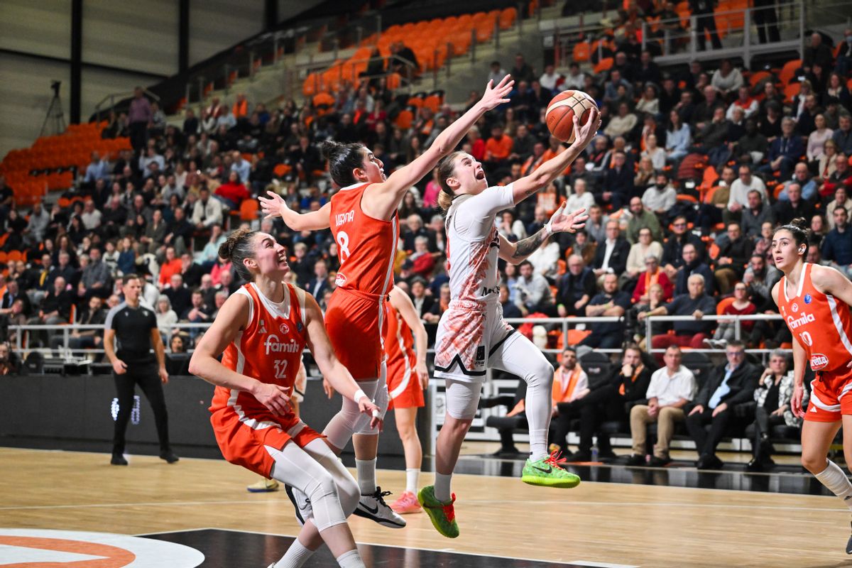 "Chapeau, chapeau, chapeau" : du coeur et du caractère, les clés du succès pour le Bourges ...