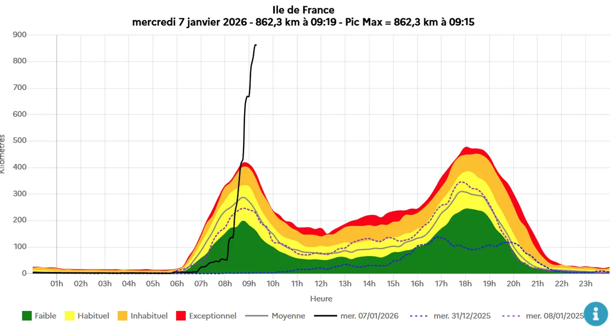 EN DIRECT - 32 départements en vigilance orange, l'A8 coupée, plus de 1 ...