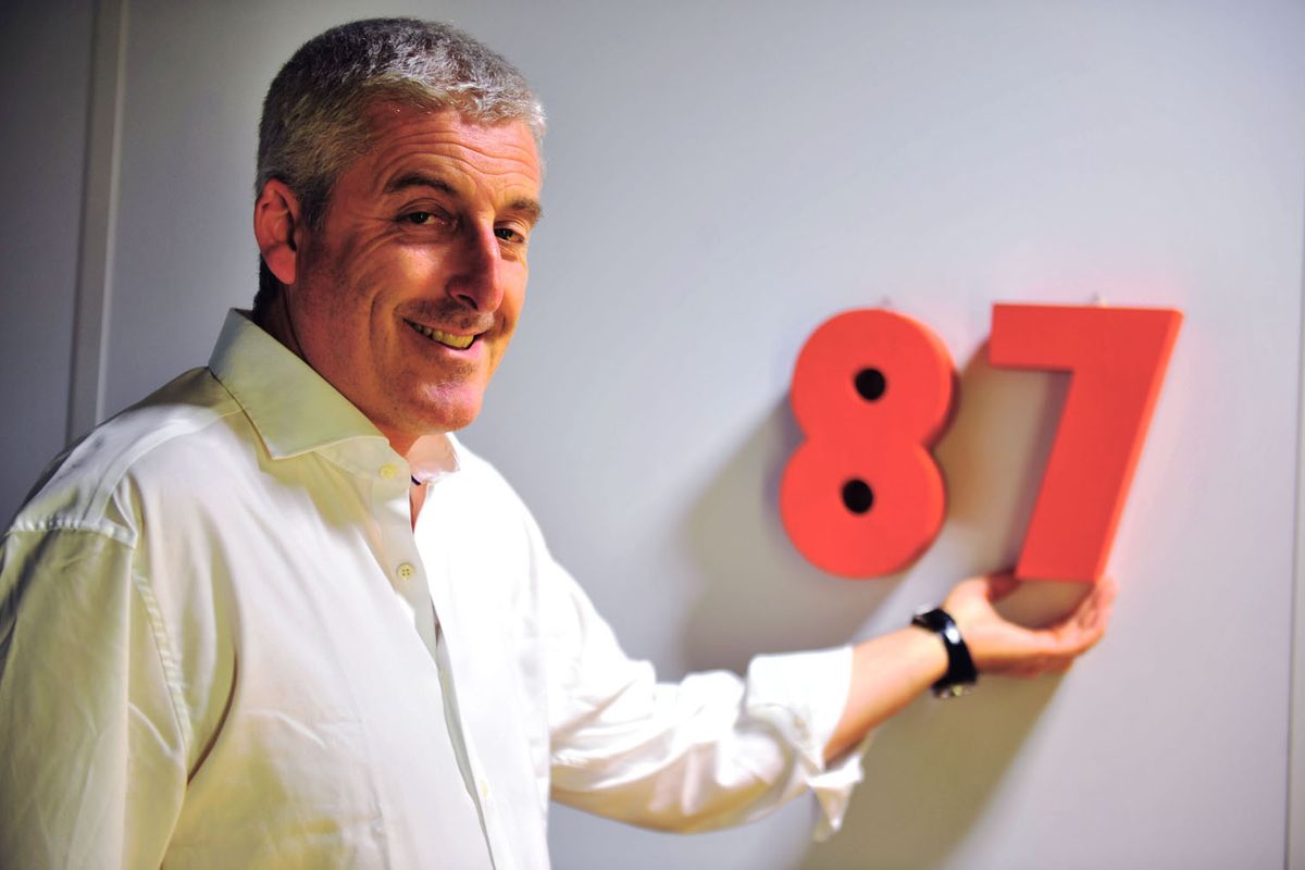 Pierre Massy se verrait bien président de la CCI de la Haute-Vienne ...