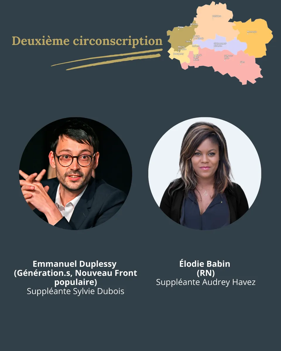 Emmanuel Duplessy (NFP) s'impose face à Élodie Babin dans la circonscription Orléans-Ouest - La ...