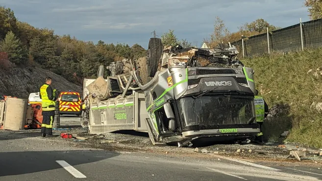 Spectaculaire, un poids lourd se retourne sur l'A20 à hauteur de ...