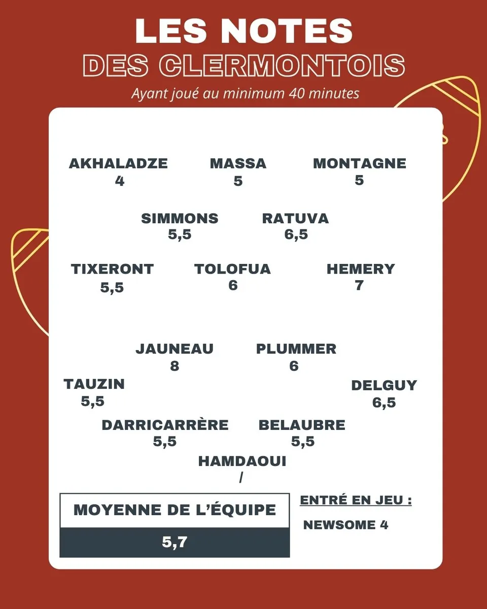 Un final de folie, Jauneau filou et précieux, les notes : ce qu'il faut ...